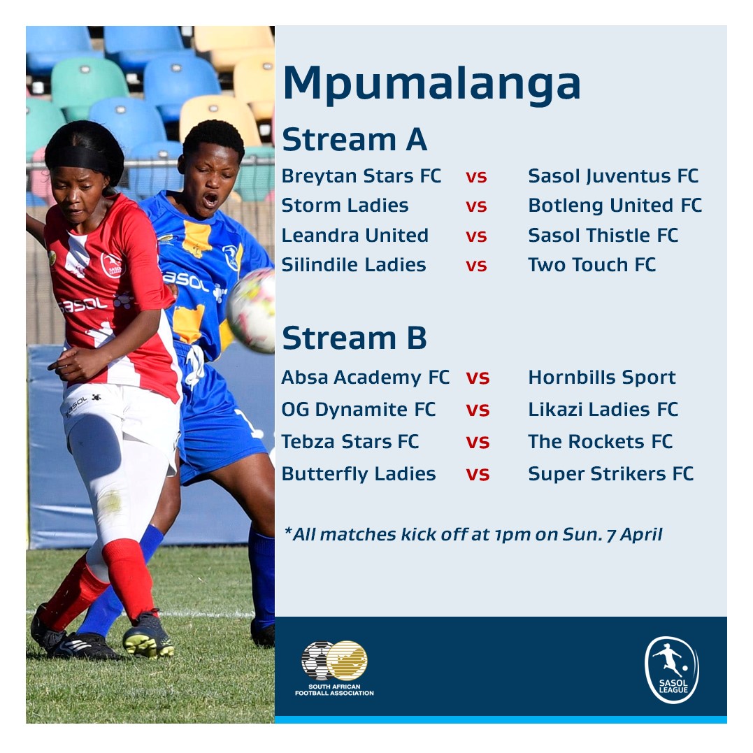 Sasol League - Sasol In Sport