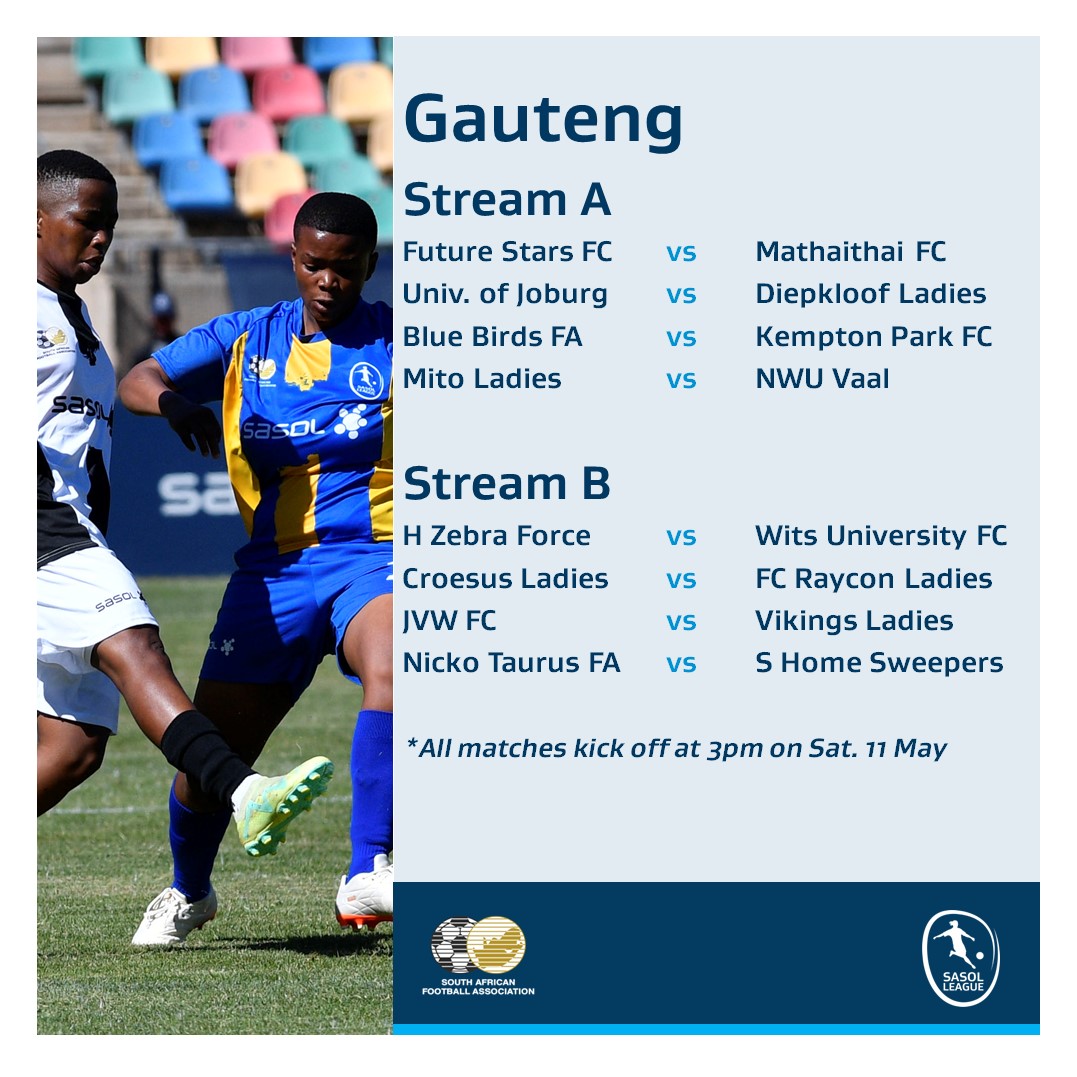 Sasol League - Sasol In Sport