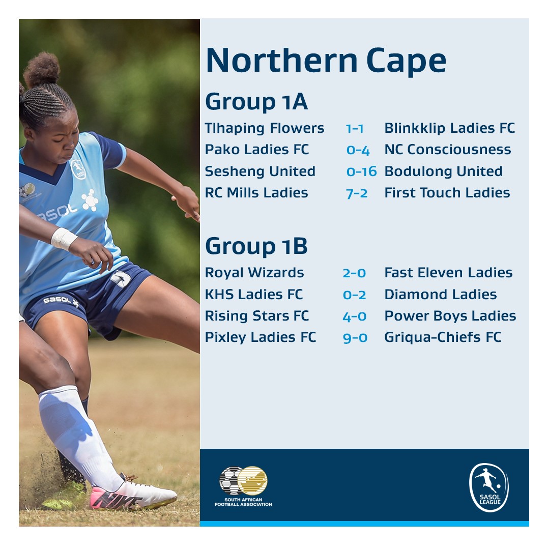 Sasol League - Sasol In Sport
