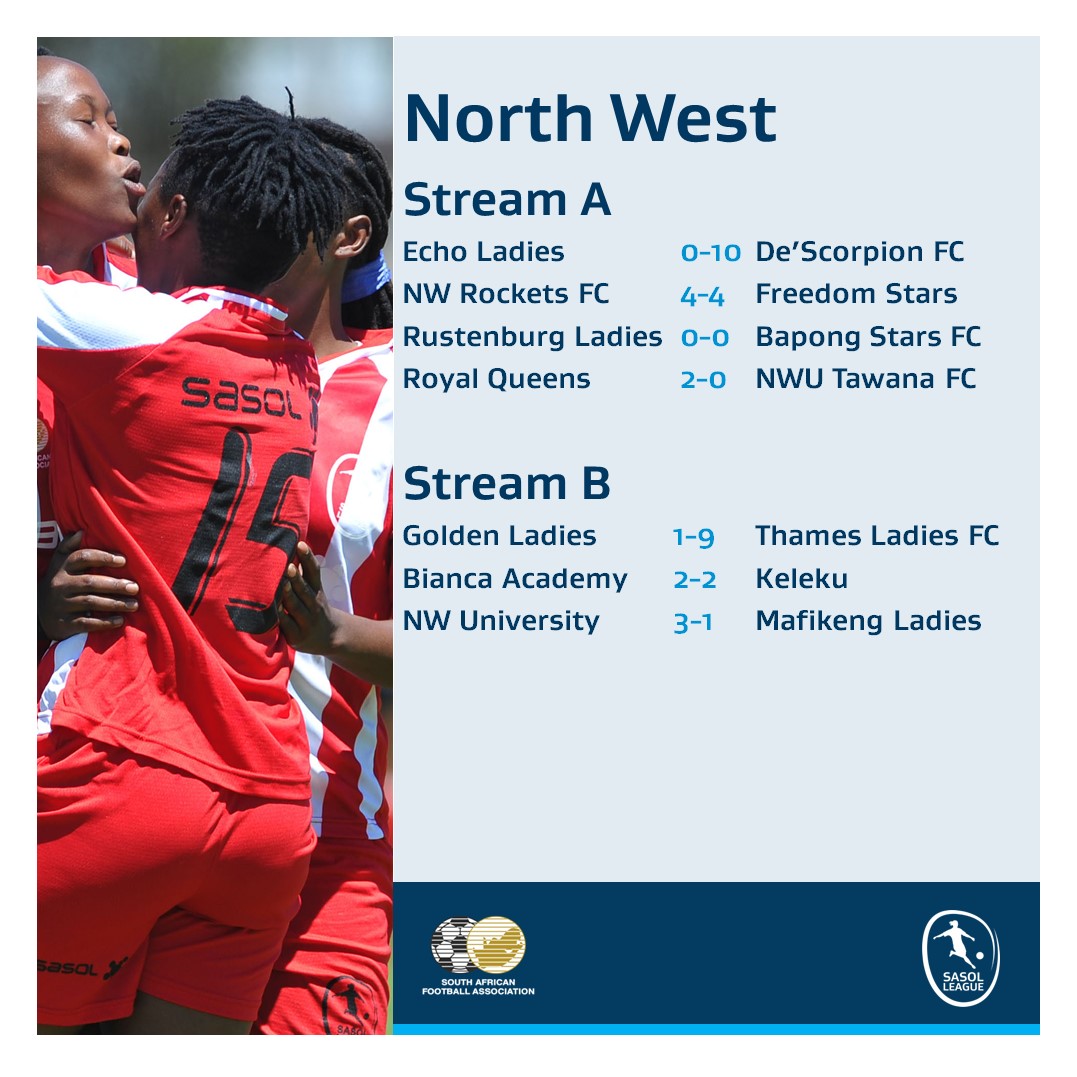 Sasol League - Sasol In Sport